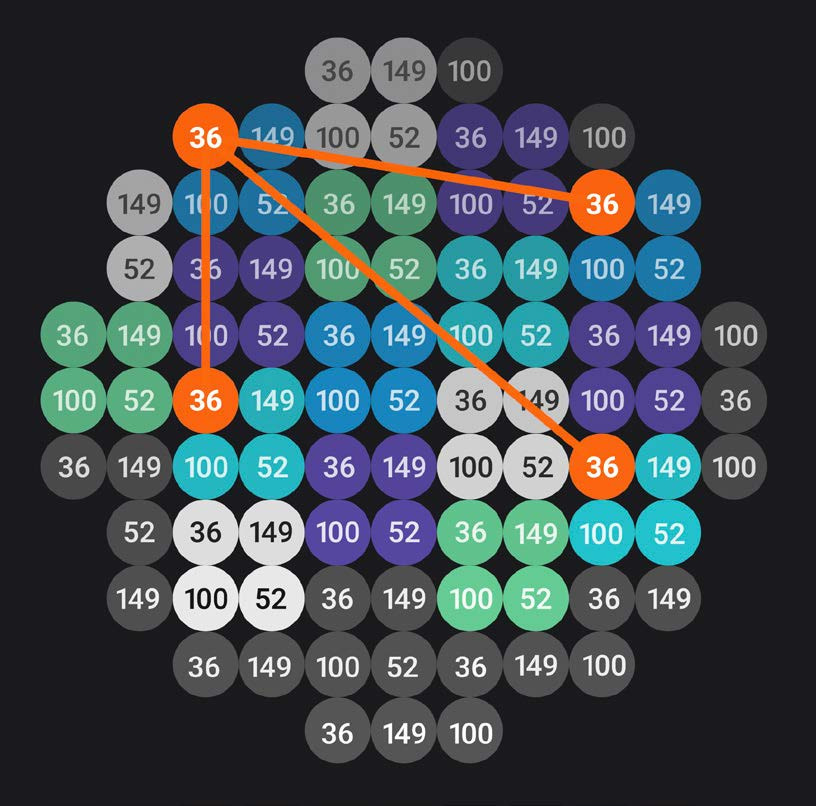 WiFi 6: efficiëntie boven alles - BSS Coloring - Hardware Info