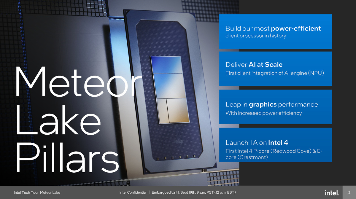 Dit is de Intel Meteor Lake-architectuur: efficiënter met AI en opgebouwd uit bouwblokken ...