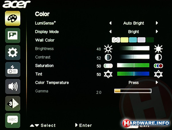 Acer P6500 review: lichtkanon - Aansluitingen en interface - Hardware Info